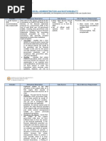 LGPMS User Manual PDF | PDF | Data | Communication
