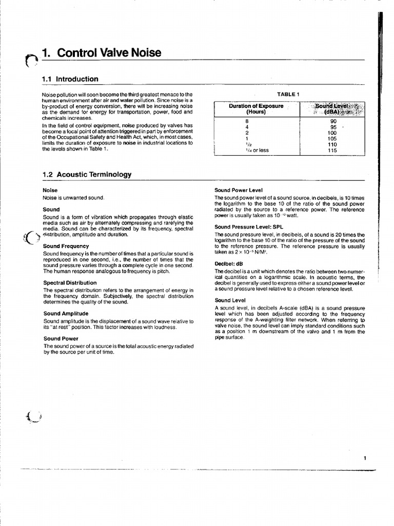Noise Control Manual | PDF