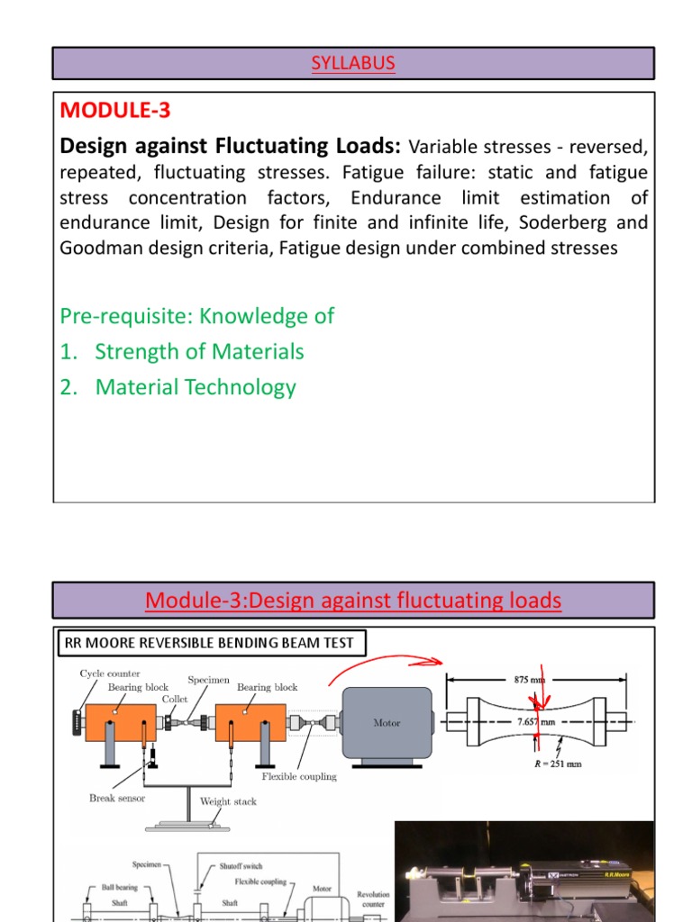 Design Against Fluctuating Loads | PDF | Belt (Mechanical) | Fatigue ...