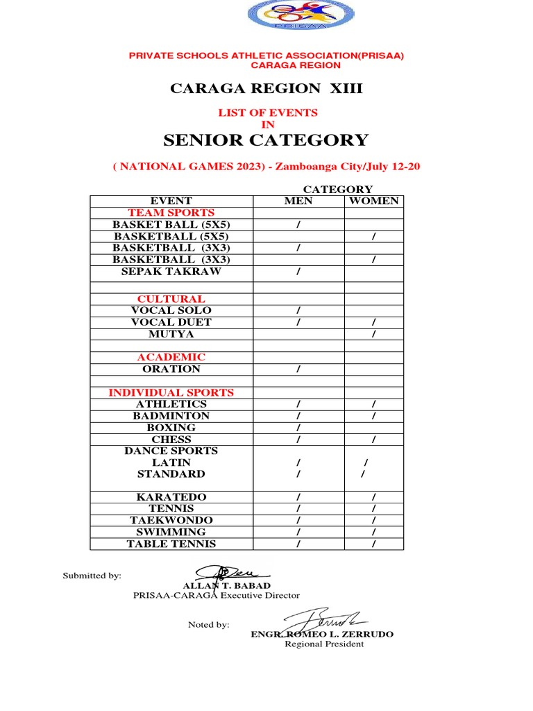 Prisaa Region Xiii Caraga List of Events 2023 | PDF | Summer Olympic ...
