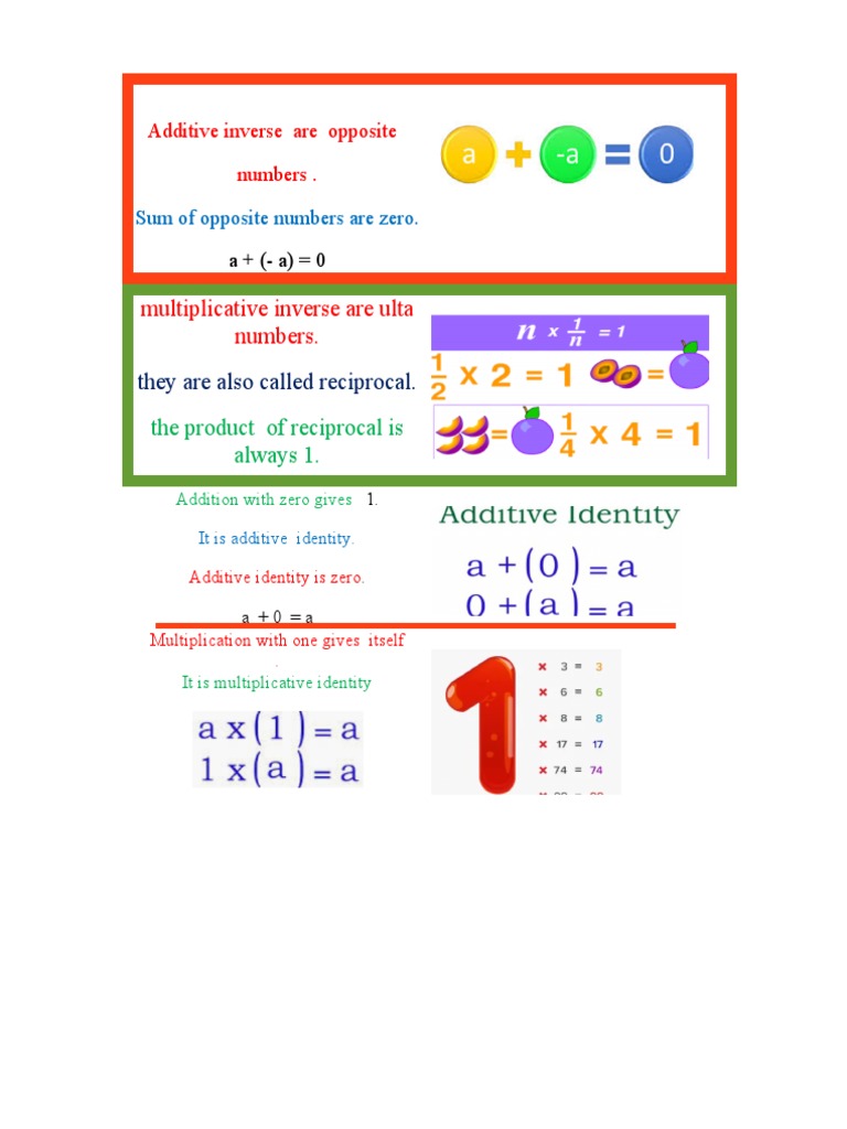 5@ Properties of Rational NUMBERS | PDF | Multiplication | Numbers