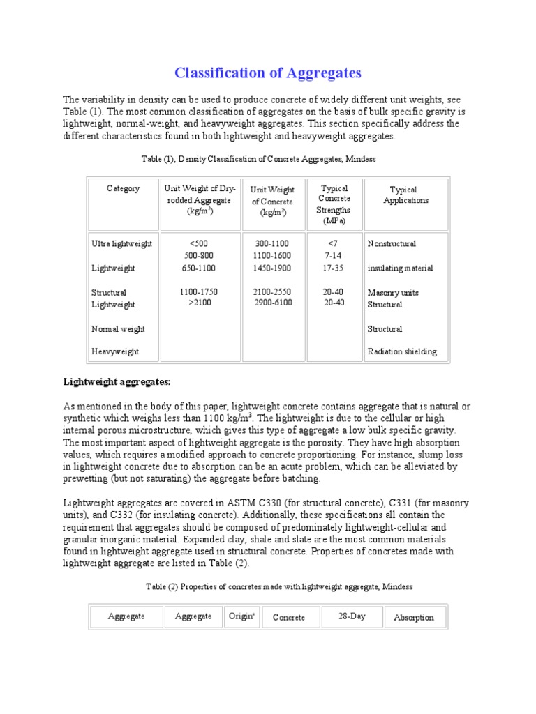 Classification of Aggregates | PDF | Construction Aggregate | Porosity
