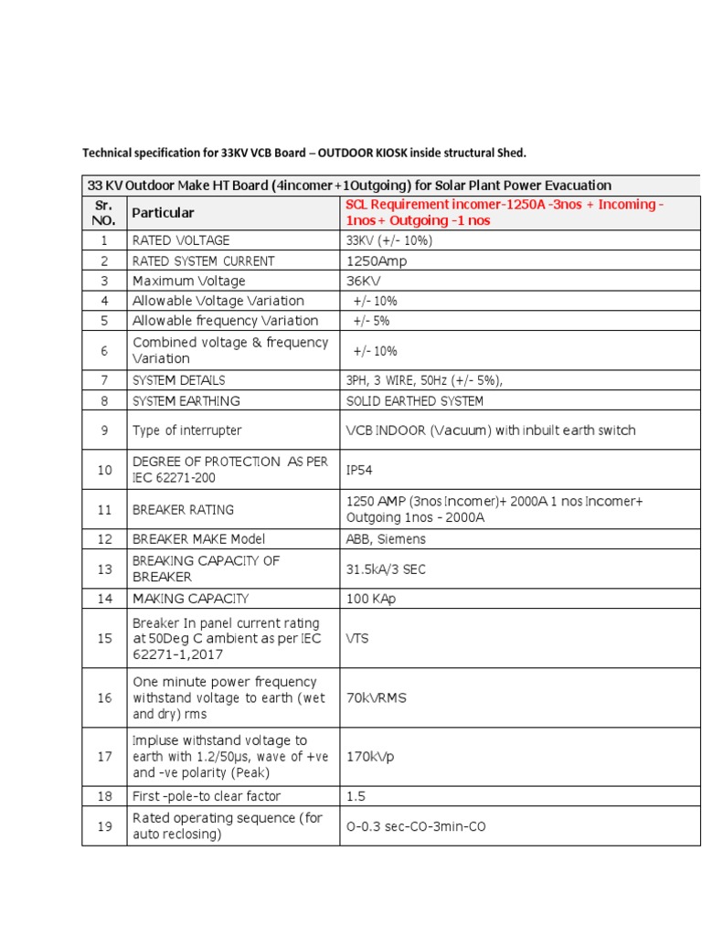 33KV VCB Board Technical Specification | PDF | Relay | Mains Electricity