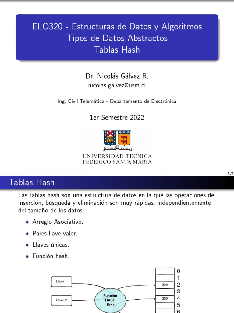 12 Hash | PDF | Programación de computadoras | Informática
