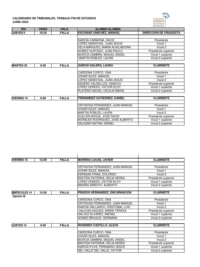 Tribunal TFG 1 Junio 23 | PDF