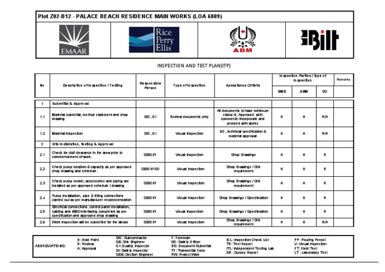 ITP - Installation of Domestic Pumps | PDF | Specification (Technical Standard) | Manufactured Goods