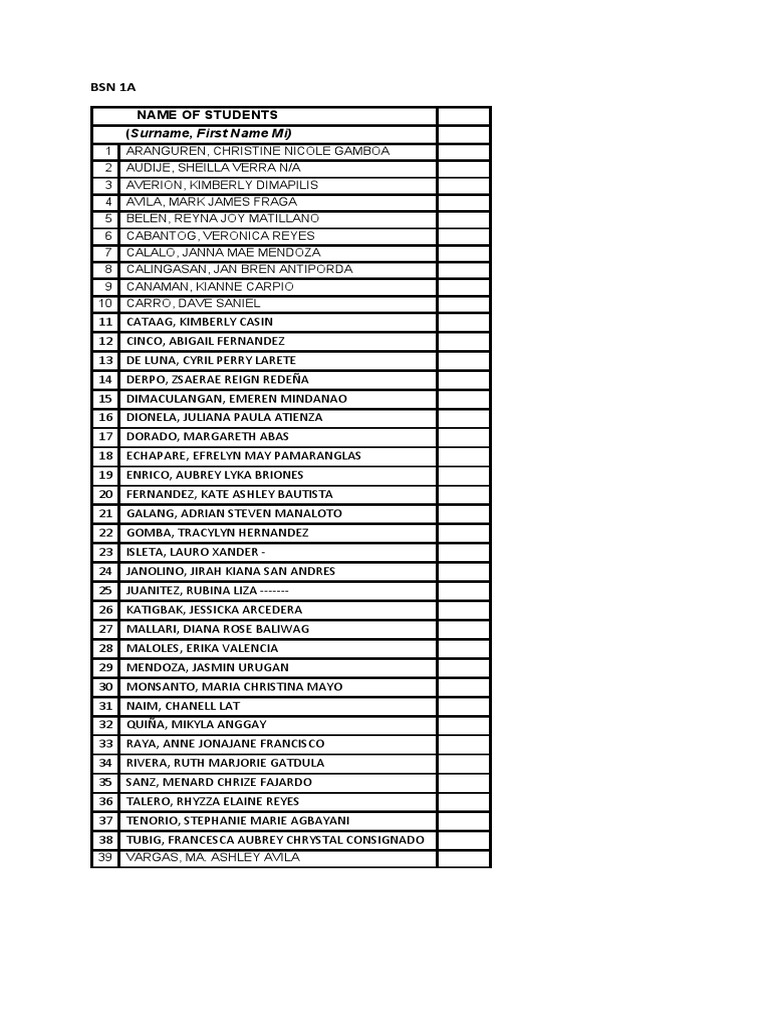 BSN 1A and B LIst | PDF | Sports & Recreation