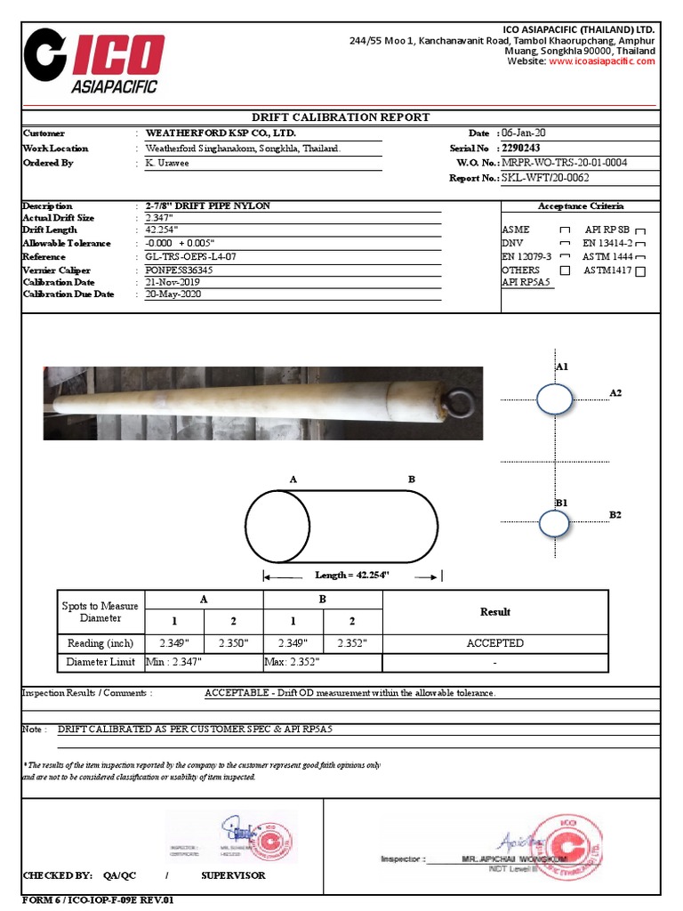 WFT-0062 (2290243) JAN 06 Drift Calibration Report Rev 01 | PDF | Metrology