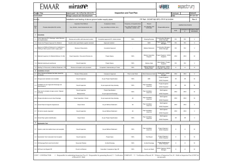 Inspection Test Plan for Water Supply Pipes | PDF | Engineering ...