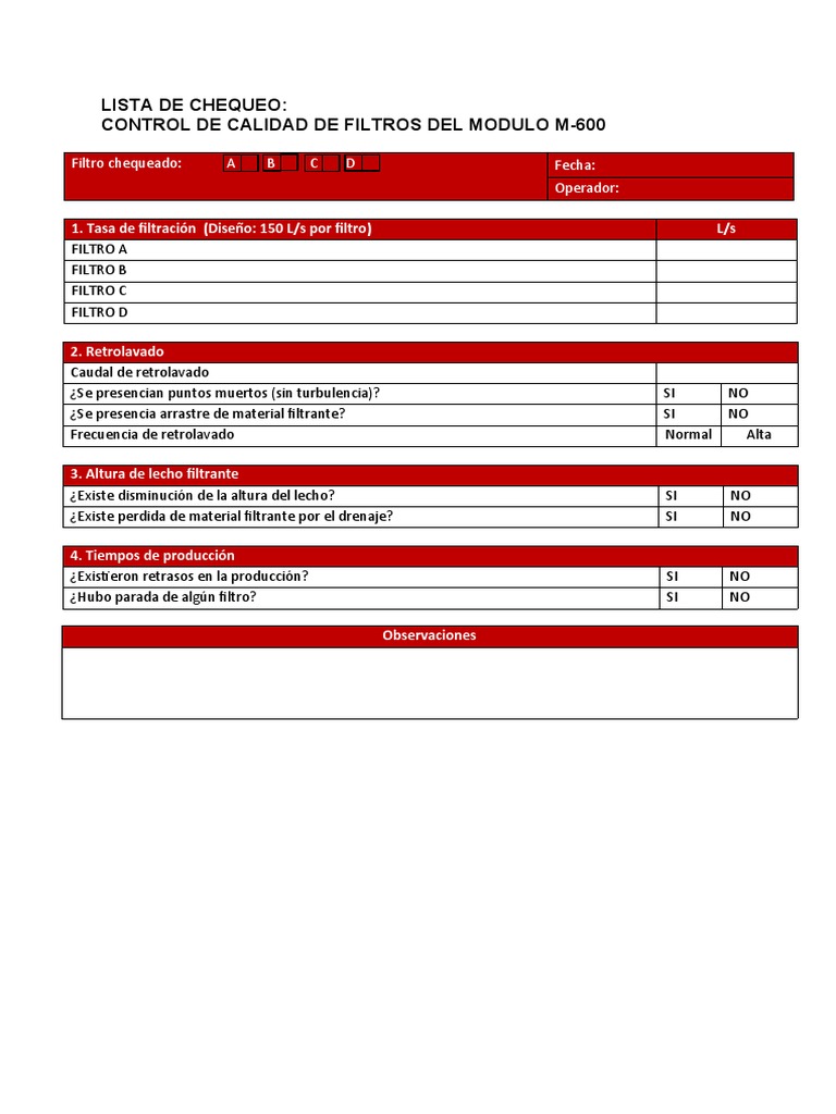 Check List Manual | PDF