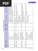Alarm Code List | PDF | Power Supply | Manufactured Goods
