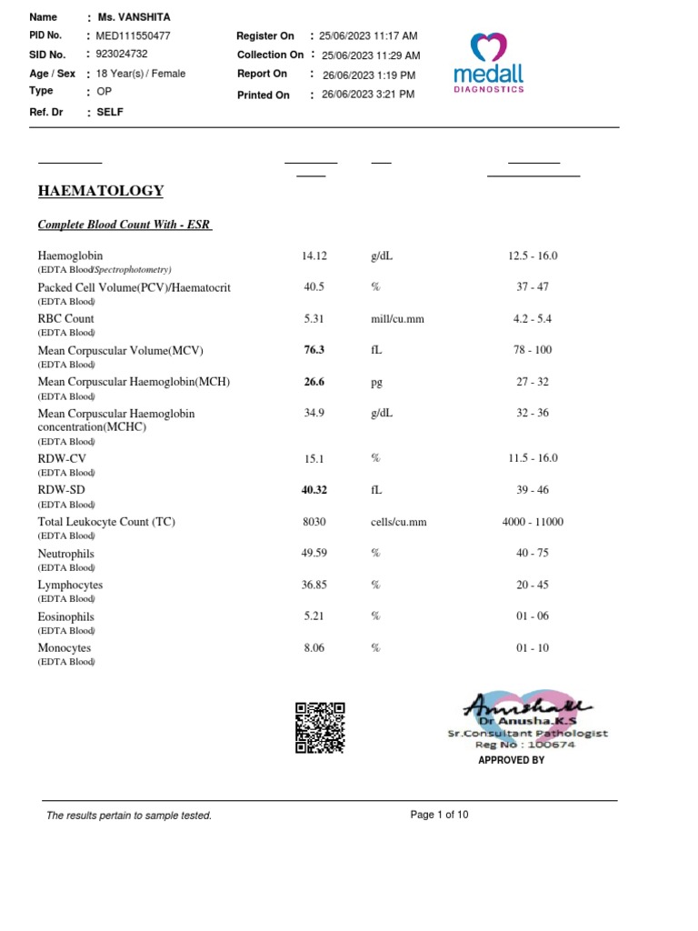 Haematology: Investigation Observed Value Unit Biological Reference ...