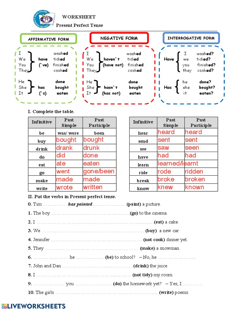 Present Perfect Tense | PDF | Perfect (Grammar) | Semantic Units