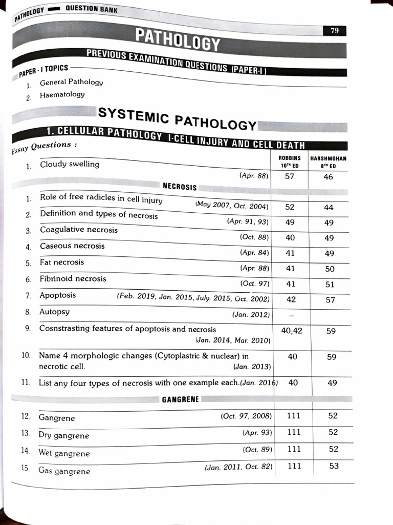 Falcon Pathology Question Bank PDF | PDF | Necrosis | Inflammation