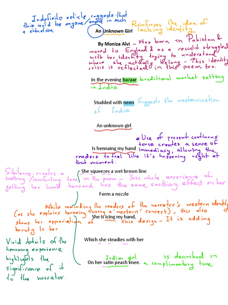 An Unknown Girl - Annotations | PDF