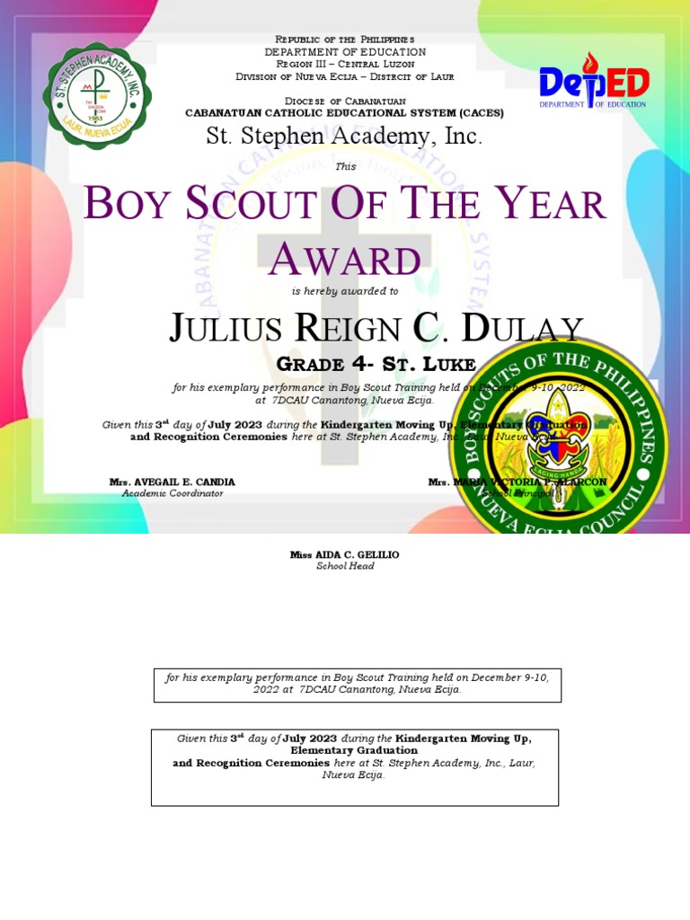 Certificate Best 2022 2023 | PDF