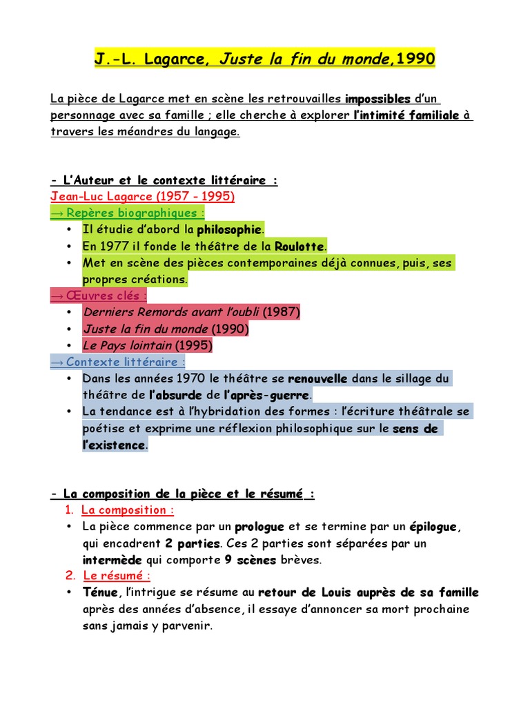 Jean-Luc Lagarce | PDF | Fiction générale