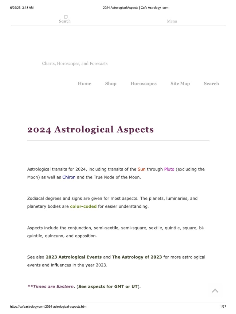 2024 Astrological Aspects | PDF