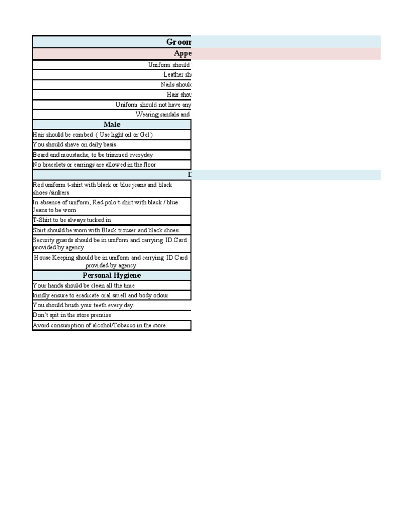Grooming Standard | PDF | Shoe | Clothing