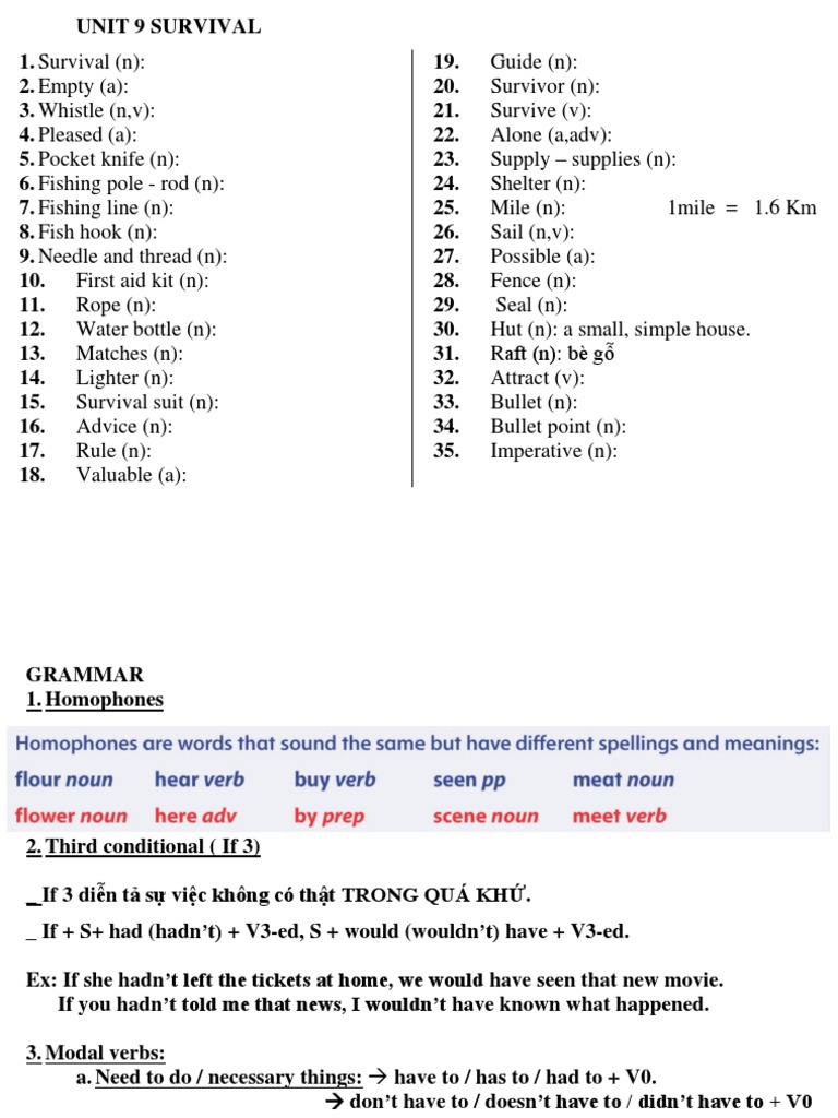 Essential Survival Vocabulary Guide | PDF