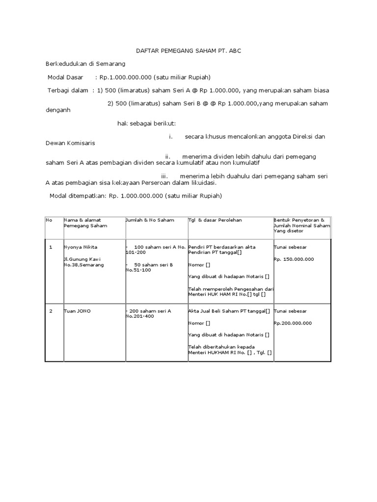 Contoh Daftar Pemegang Saham PT | PDF