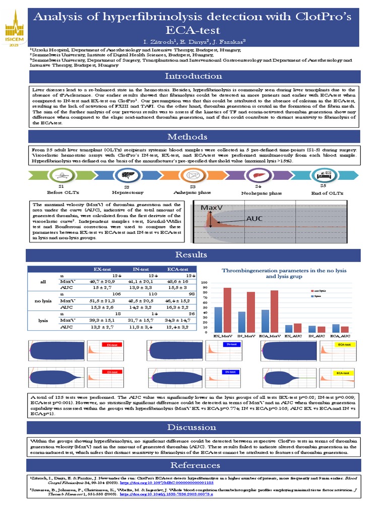 ISICEM 2023 E-Poster A121 | PDF | Medicine | Medical Specialties