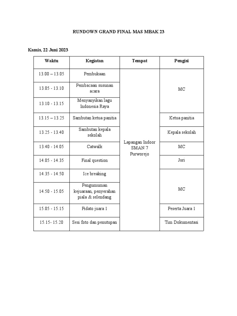 Rundown Grand Final Mas Mbak 23 | PDF