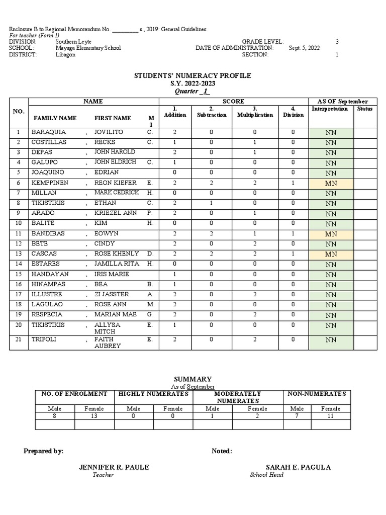 Numeracy Profile.q1 g3 | PDF