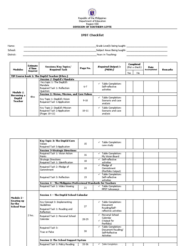 IPBT Checklist Course 1 6 | PDF | Mentorship | Learning