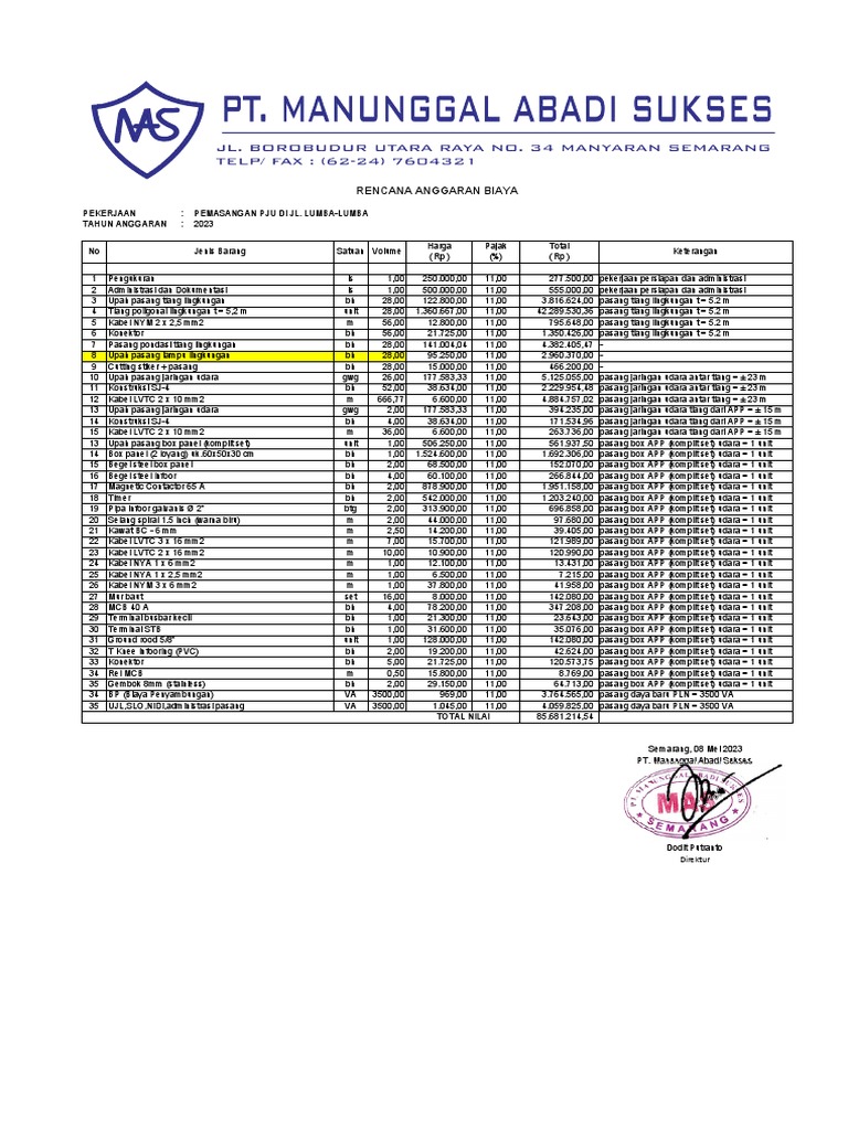 RAB Pembanding 2023 - PJU Jl. Lumba-Lumba | PDF
