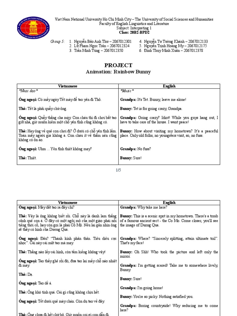 Group 5 - PROJECT | PDF