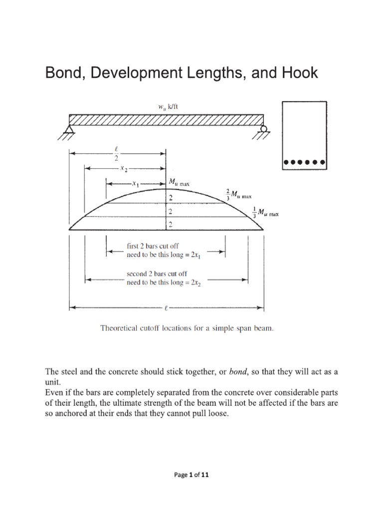 Development Length | PDF