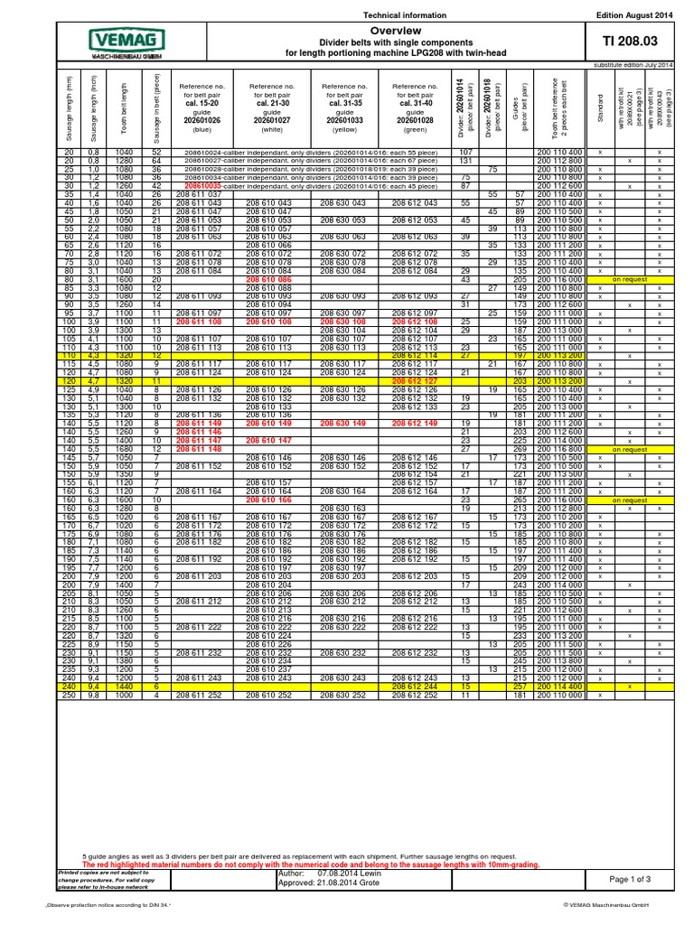 LPG Divider Belts | PDF