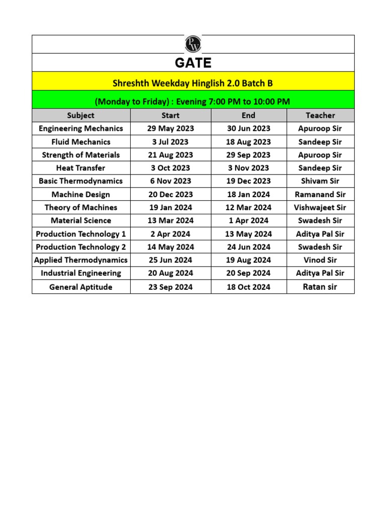 Complete Lecture Planner Pdf