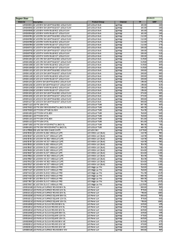 Super Star Product Price List 2023 | PDF | Lighting | Color