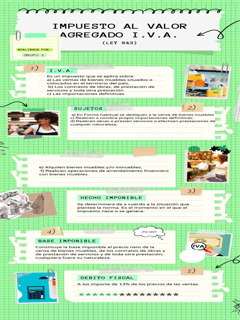 Infografía IVA | PDF | Impuesto al valor agregado | Impuestos