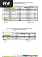 PPMP - 2025 SB | PDF | Procurement
