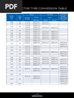 Vintage Tire Size Conversion Chart | PDF | Tire | Vehicles