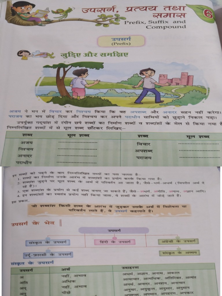 Upsarg Class 8 | PDF