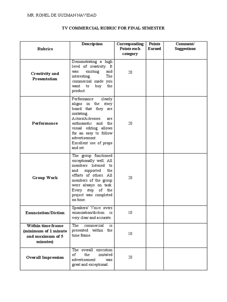TV Commercial Rubric | PDF | Writing | Human Communication