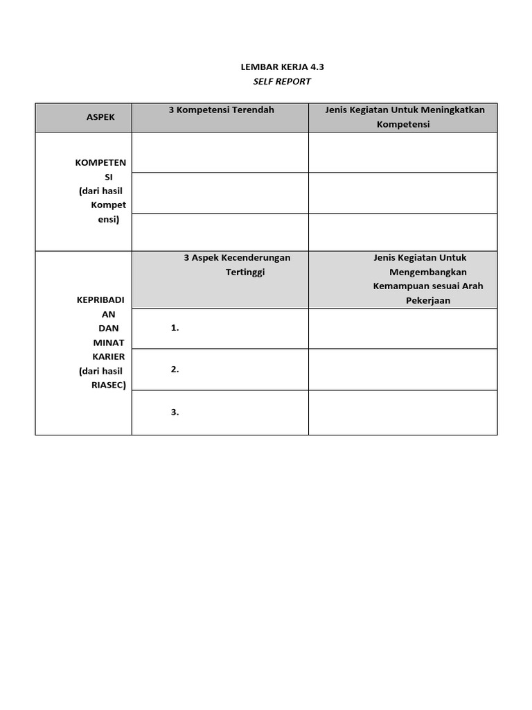 Lembar Kerja 4.3 Self Report | PDF | Komputer | Teknologi & Rekayasa