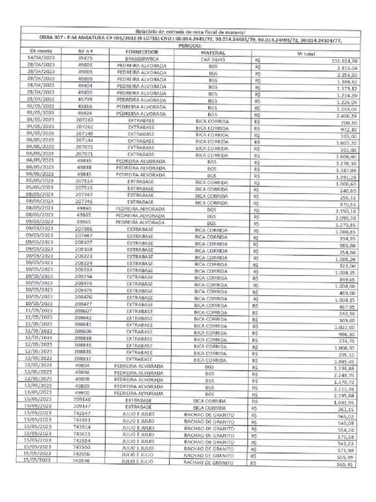 Lote 03 - Compressed | PDF