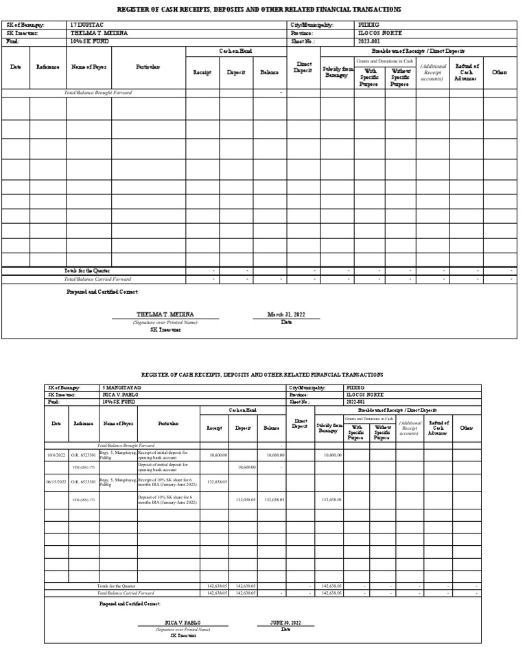 SK Financial Reports | PDF | Deposit Account | Trade