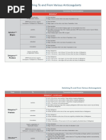 Anticoagulant Conversion Guidelines | PDF | Pharmacy | Medical Specialties