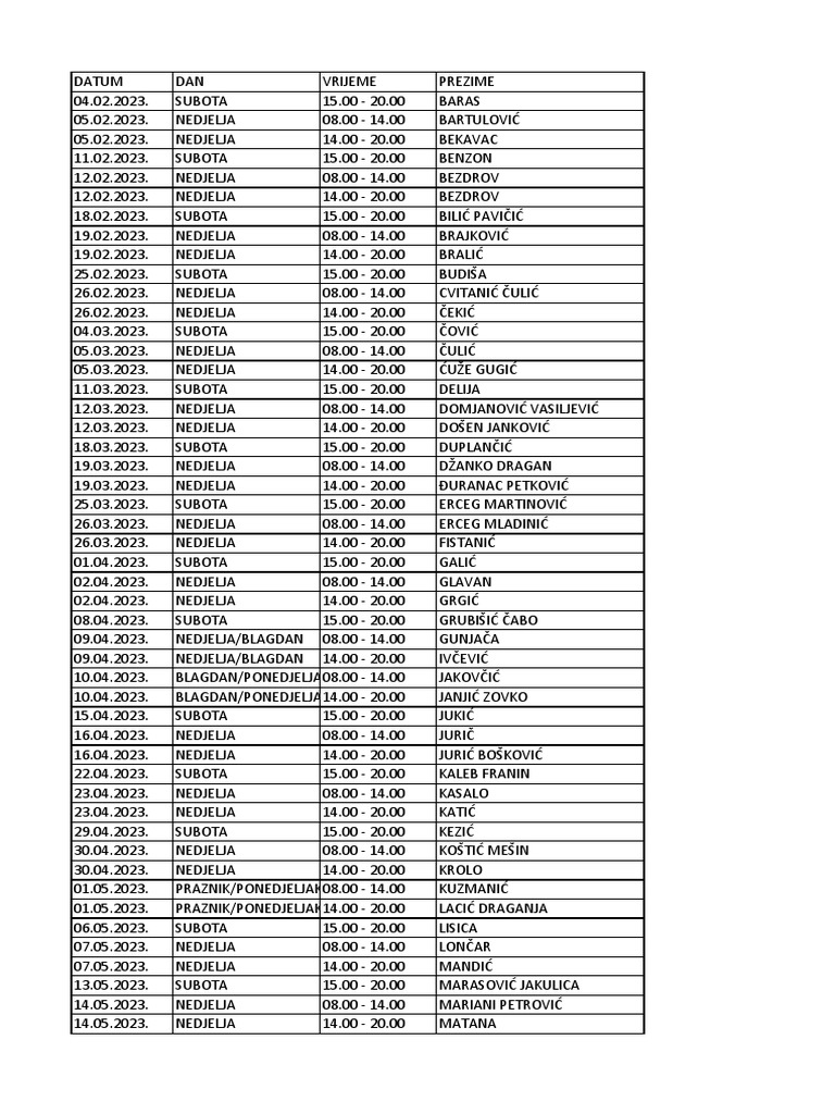 Raspored Dezurstva Obiteljska 2023 Split | PDF