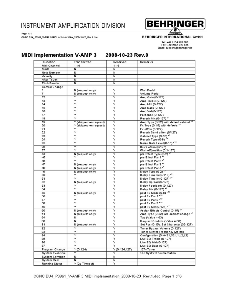 V-AMP3 MIDI Implementation | PDF | Equalization (Audio) | Sound