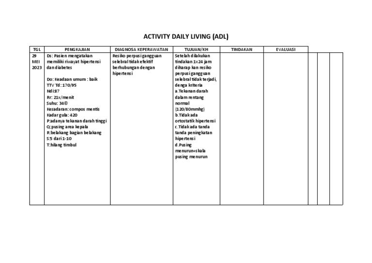 Activity Daily Living | PDF