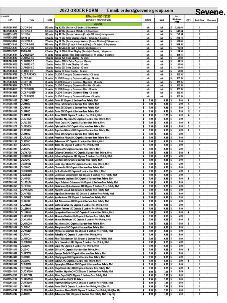 SEVENE-ORDER FORM 2023 - Effective 03-01 | PDF | Credit Card