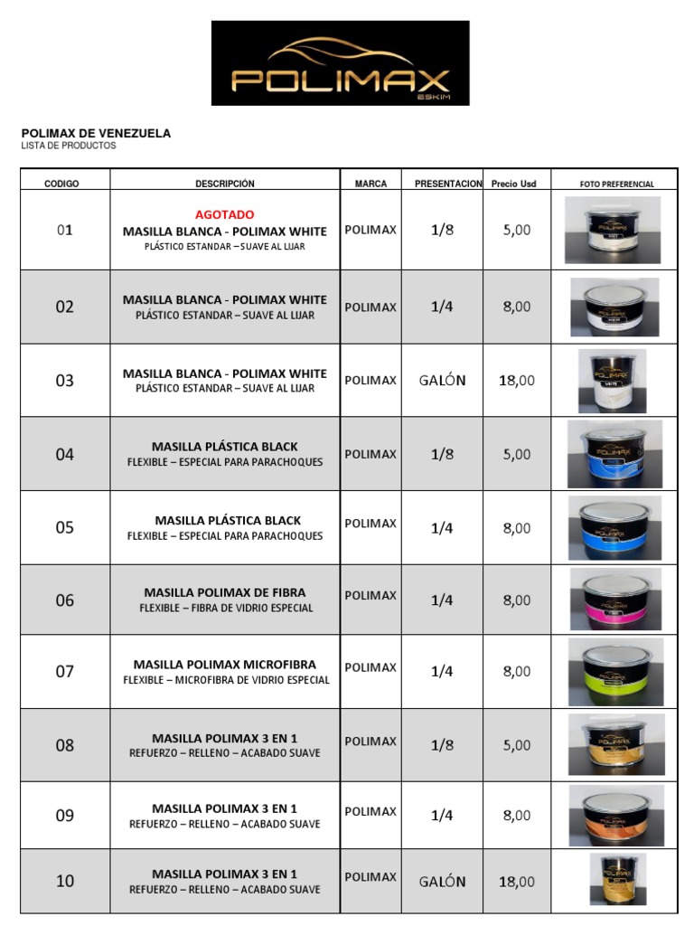 Productos Polimax en Venezuela | PDF | Materiales | El plastico