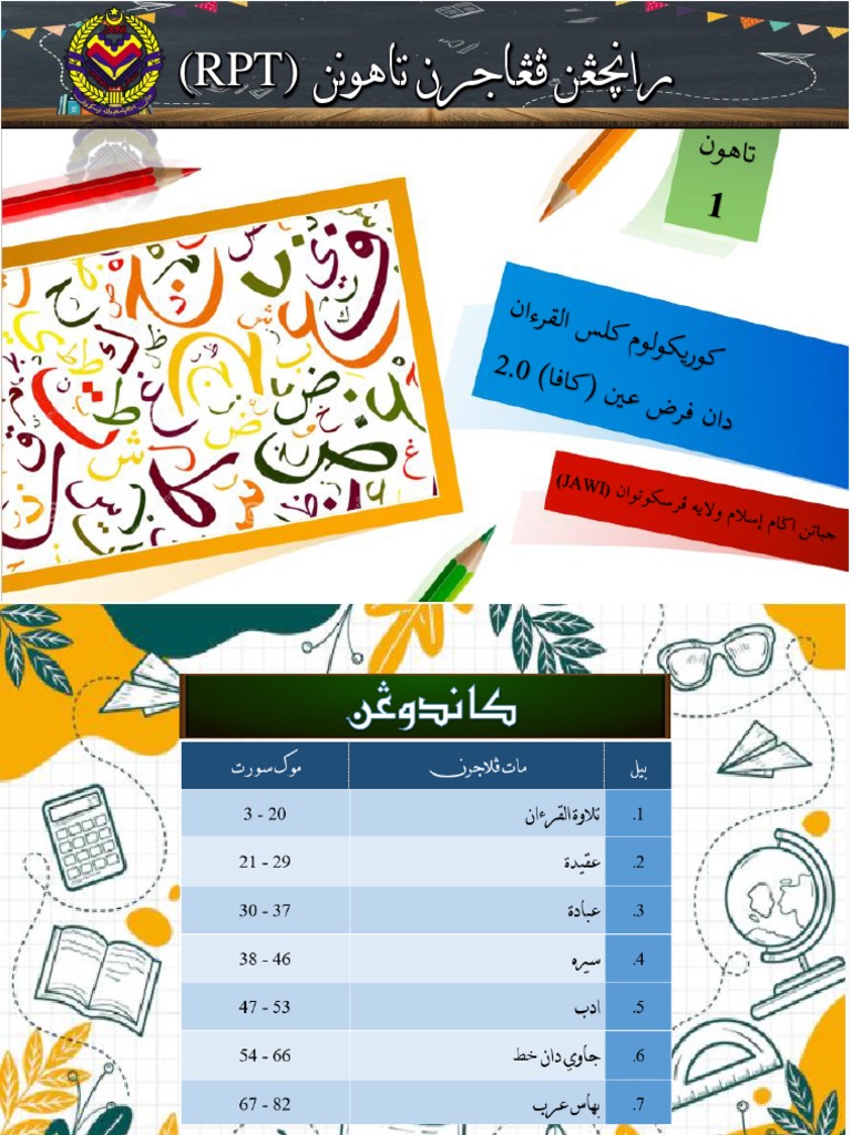 RPT Full Tahun 1 | PDF